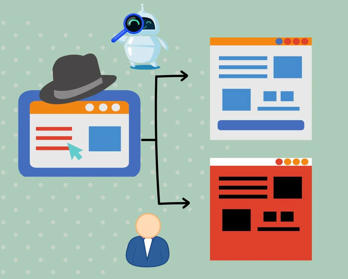 Qué es el Cloaking - Coco Solution